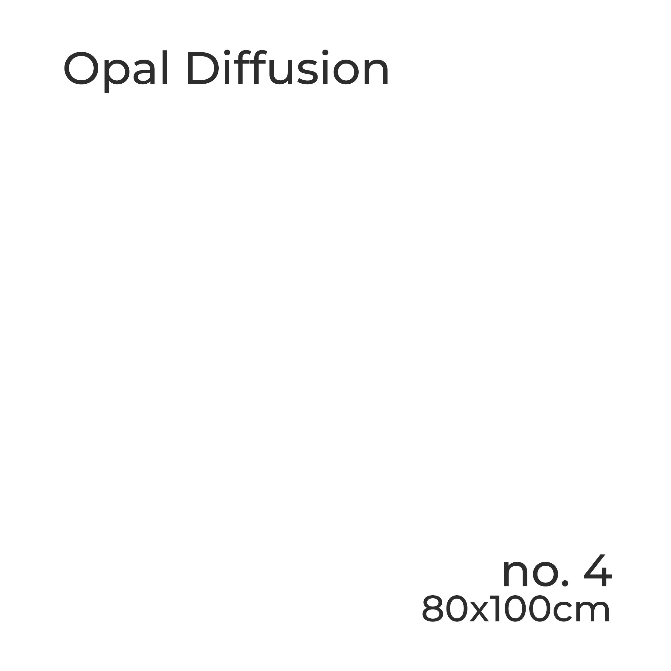 Camerastuff Gel Opal Diffuser Sheet 80x100cm 0.055mm – CameraStuff